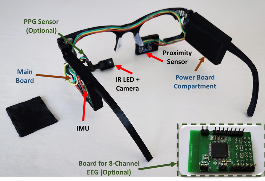 Projects – Columbia ICSL