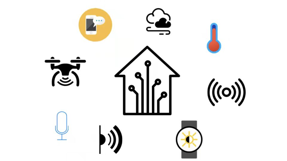 Projects – Columbia ICSL