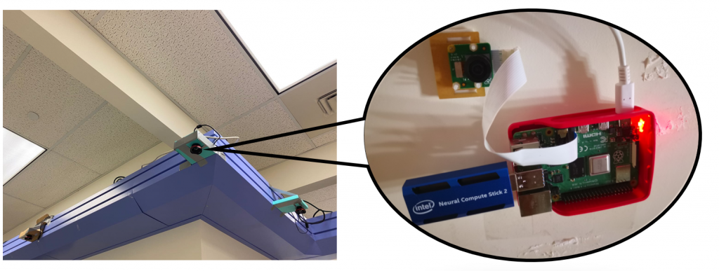 Projects – Columbia ICSL